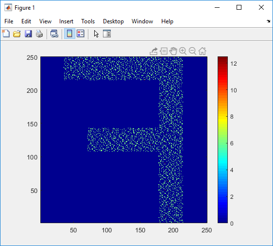 Batch Processing Of Ray Trace Data Using Zos Api In Matlab